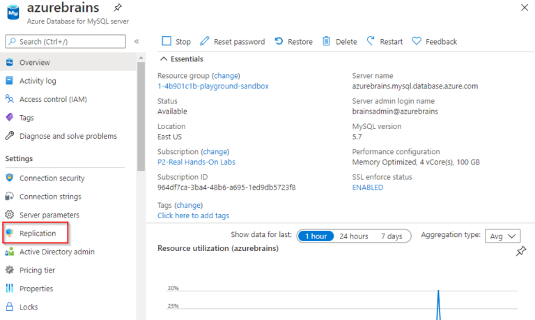 Azure MySQL Read Replicas – Azurebrains Azure MySQL Read Replicas – Azurebrains